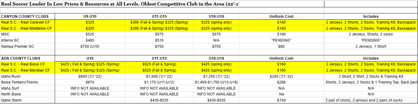 2024-25 Competitive Player Fees (U9-U19) | REAL sc - real boise cf ...